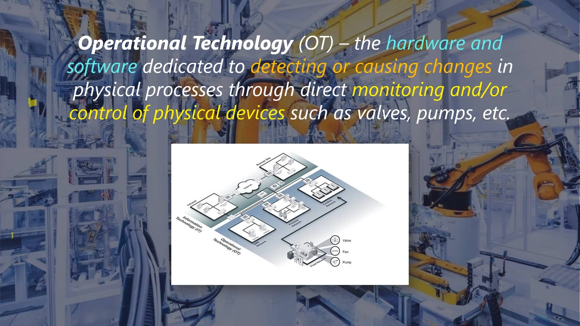 IT vs. OT: What is OT, and how is it different from IT? on Vimeo
