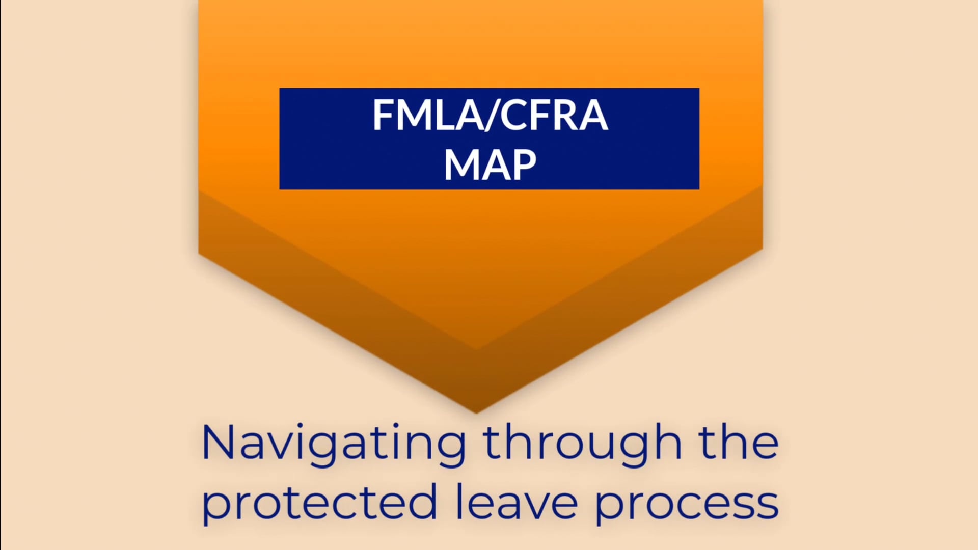 Yolo County FMLA CFRA Leaves Process Map on Vimeo