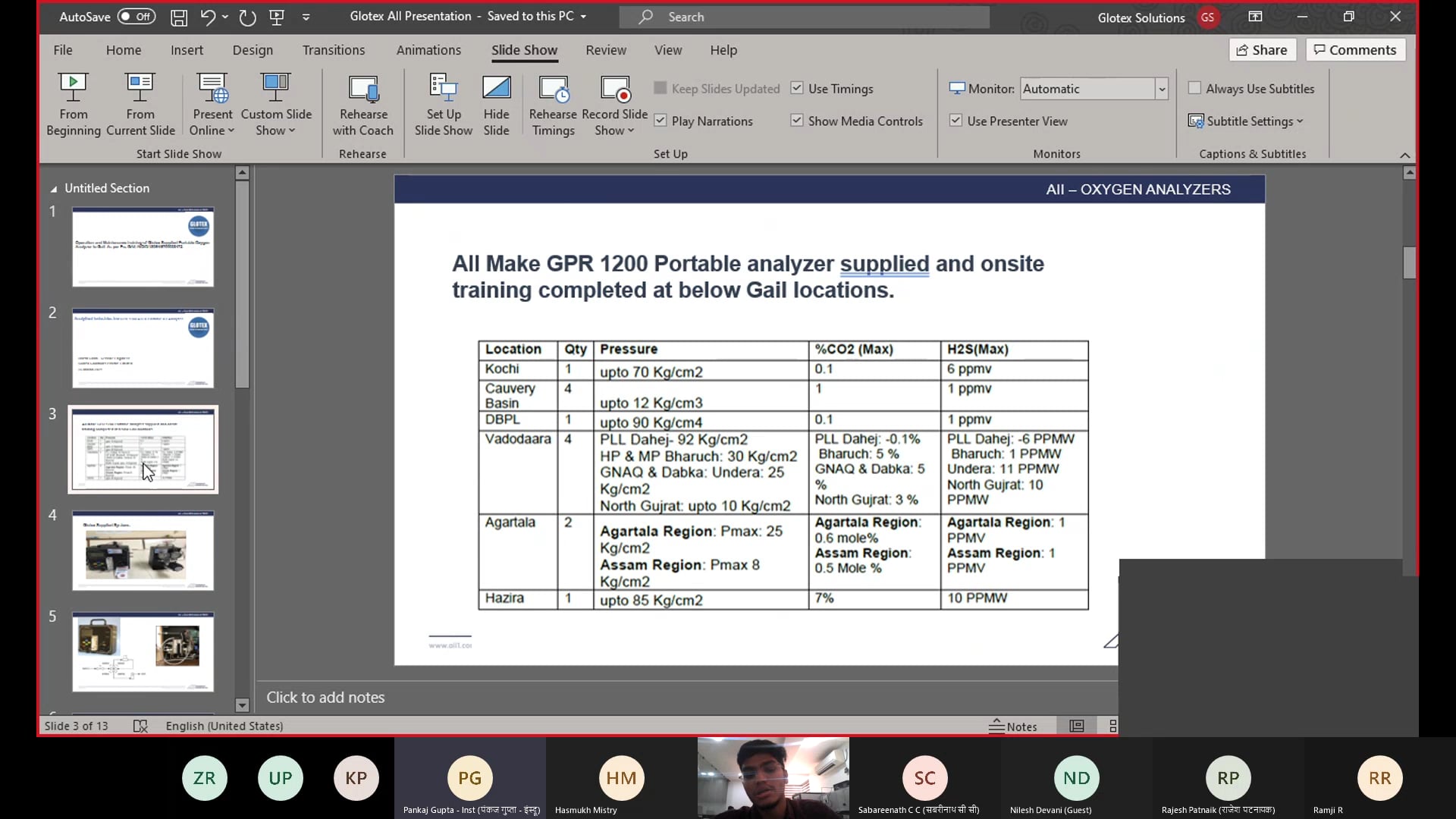 Online training for Portable O2 Analyzer Training to GAIL.mp4 on Vimeo