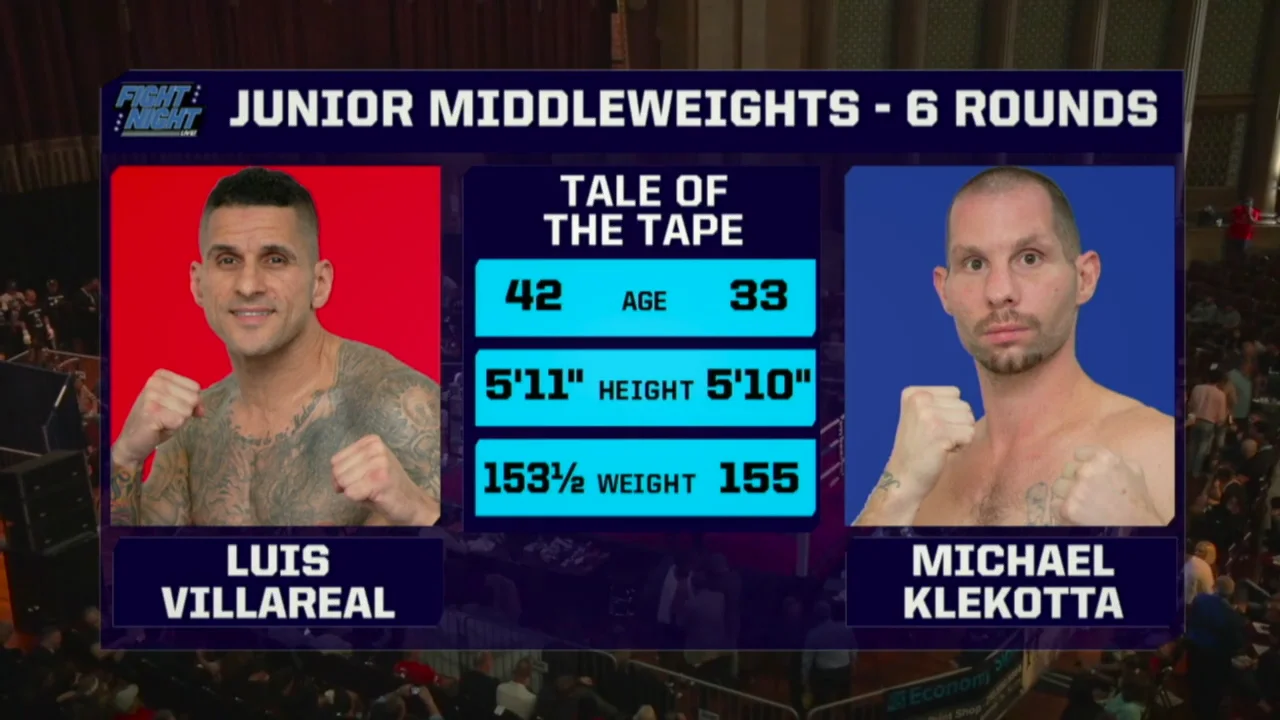 Sporting Event - Fight Night-RJJ Boxing-L.Villareal vs M.Klekotta on Vimeo