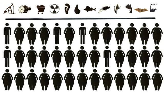 Infographic 'Overpopulation - The More the Merrier?' on Vimeo
