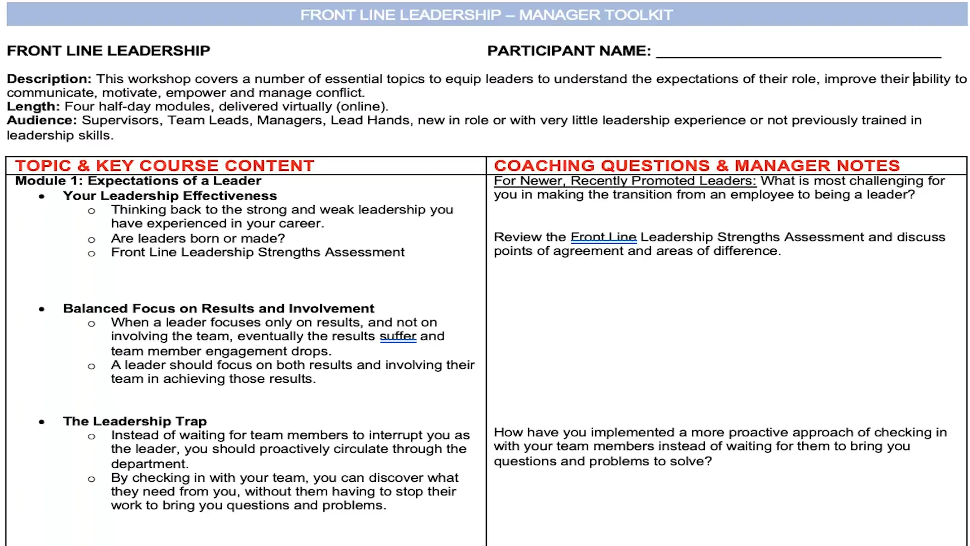 Front Line Leadership: Overview for Managers