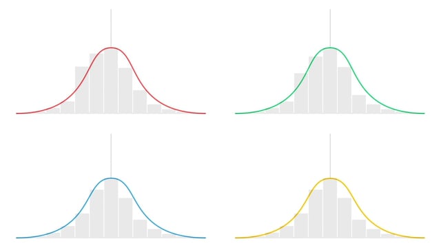 Professional Motorsport Data Analysis: Damping Histogram