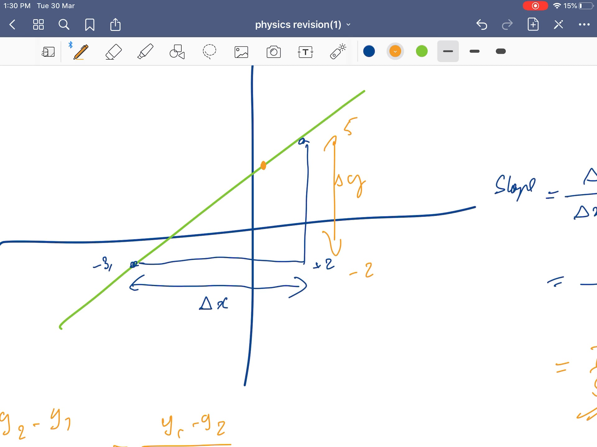 slope and ratio on Vimeo
