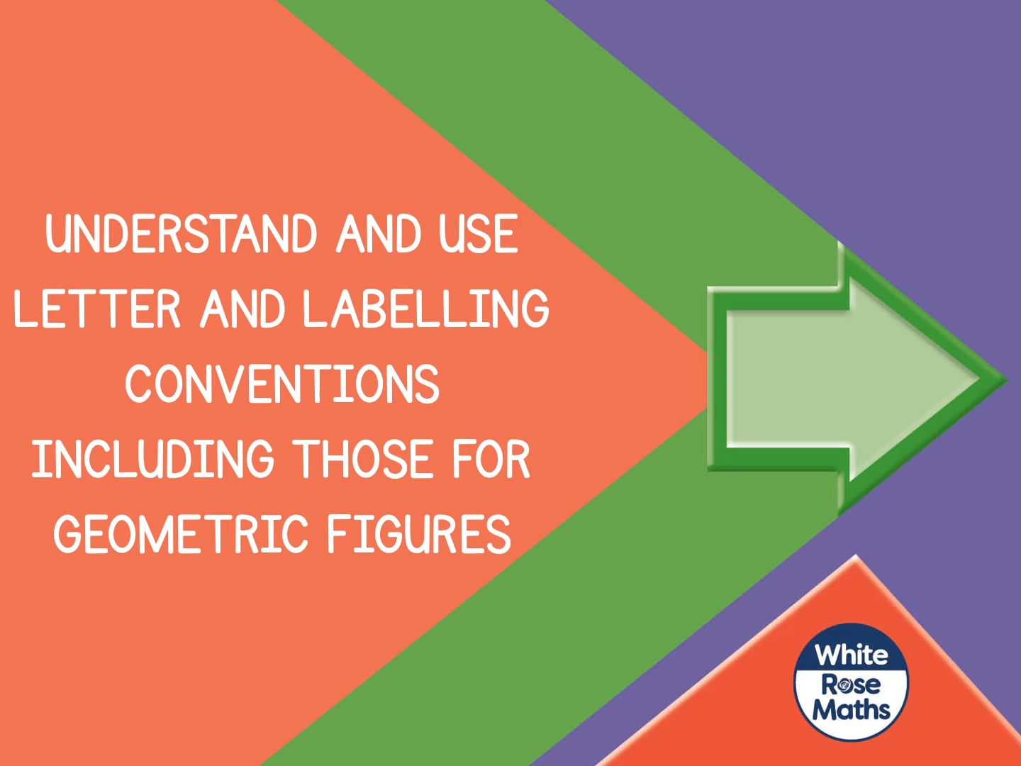 Sum7.1.1 - Understand and use letter and labelling conventions ...