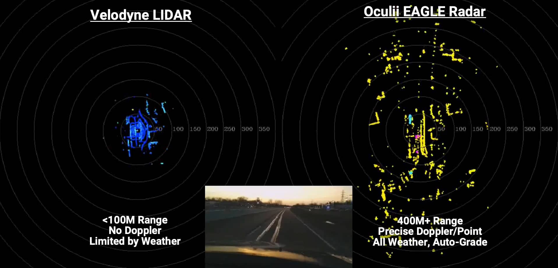 LIDAR vs RADAR on Vimeo