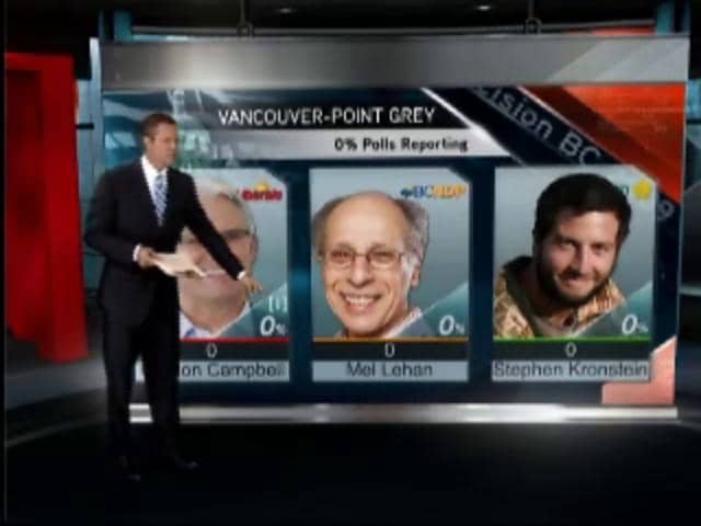 Election Coverage - Global TV - CANADA on Vimeo