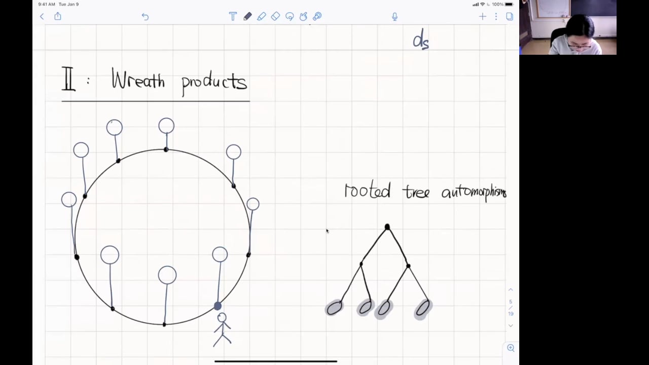 Simons Collaboration On Algorithms And Geometry Monthly Meeting March 2021 