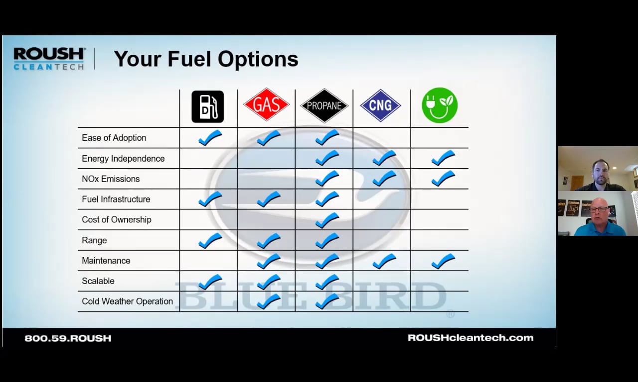 Rush Bus Centers Webinar 4.1.21 on Vimeo