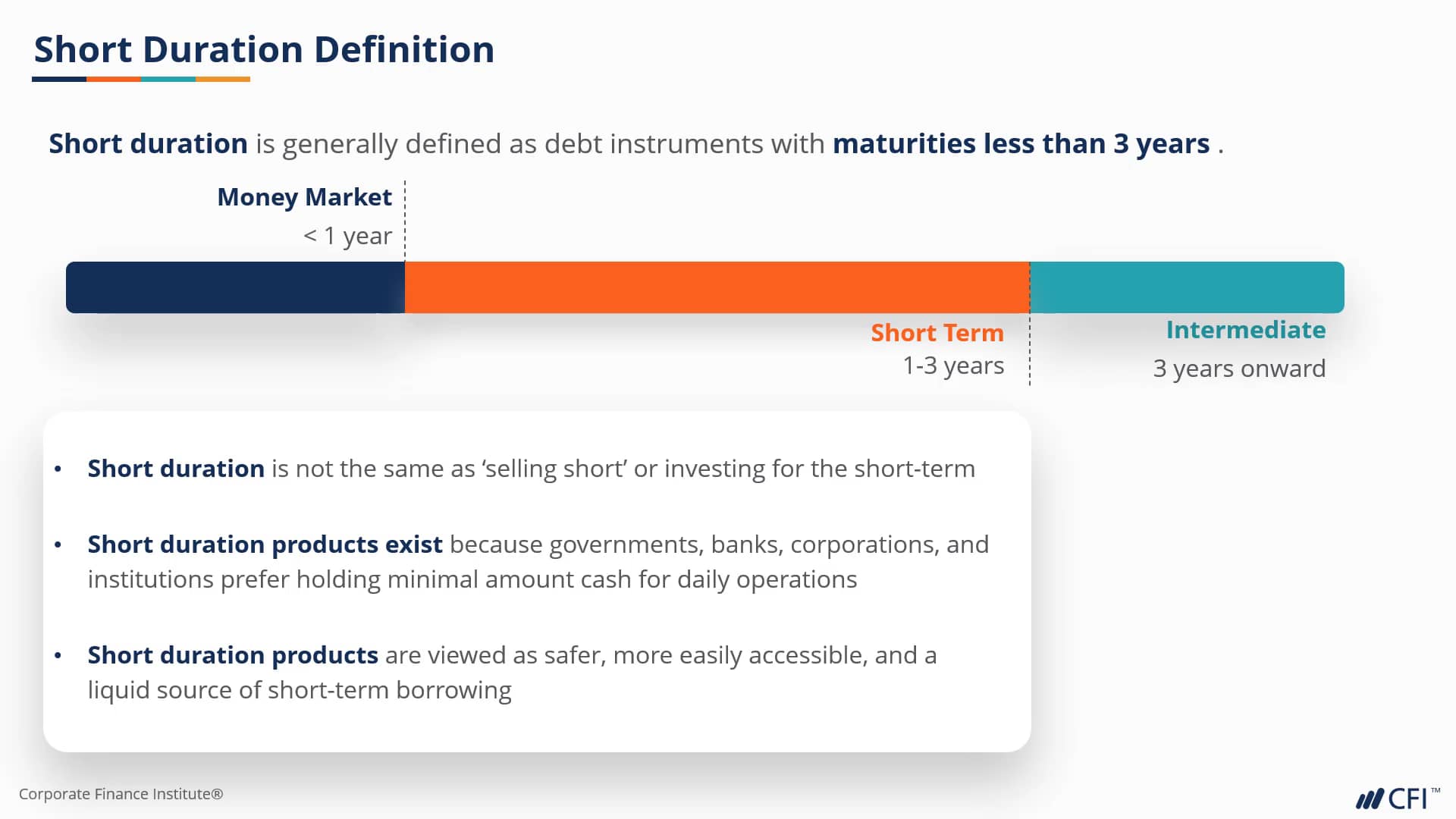Short Duration Products-3 Short Duration Definition on Vimeo