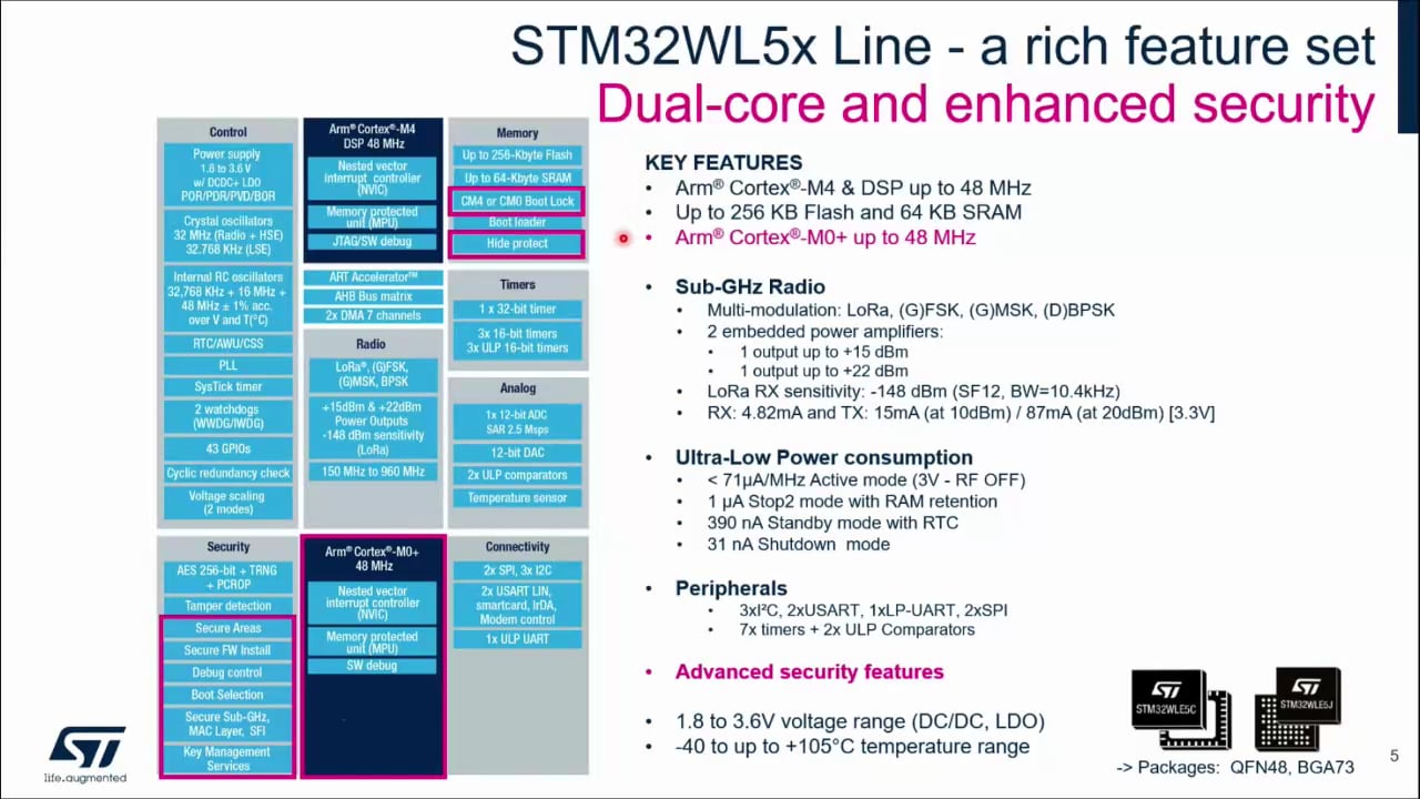 STM32WL LoRa, Sigfox, wM-BUS 지원 Sub-GHz 무선 MCU on Vimeo