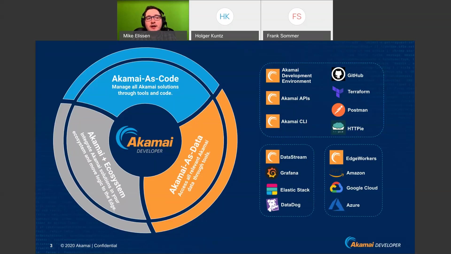 Akamai Technical Presales Session- DevOps, using Property Manager API ...