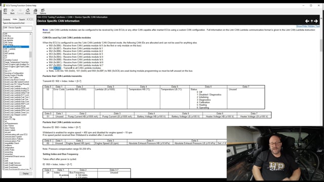 Comunicaciones del bus CAN decodificadas: Paso 4: Programar los ...