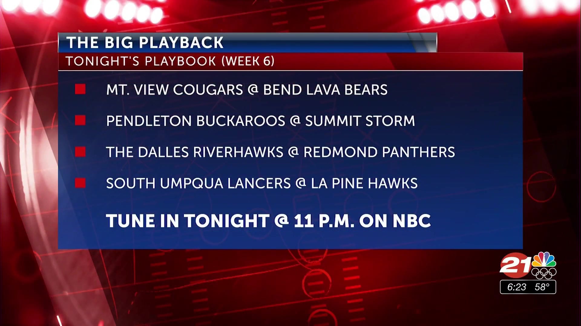 Coming up: The Big Playback covers season's end on Vimeo