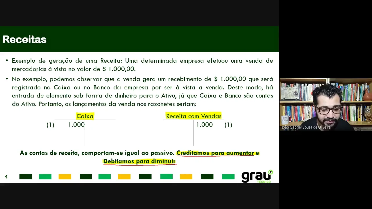 GRAUTECFORTALEZA02-ADM23-N_COBAGE.40-M2-Aula_08_-_Parte_01 on Vimeo