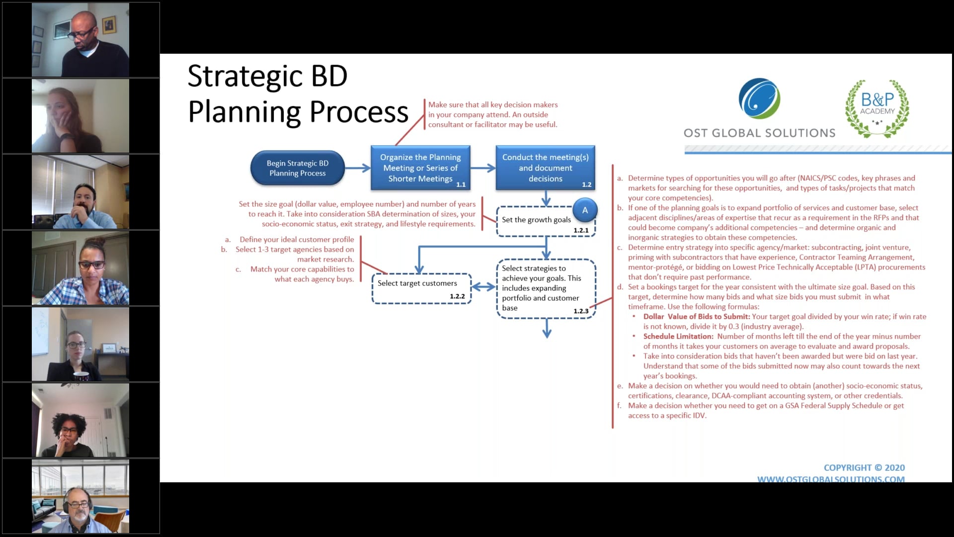 Foundations of Federal Government Business Development Day 2 on Vimeo