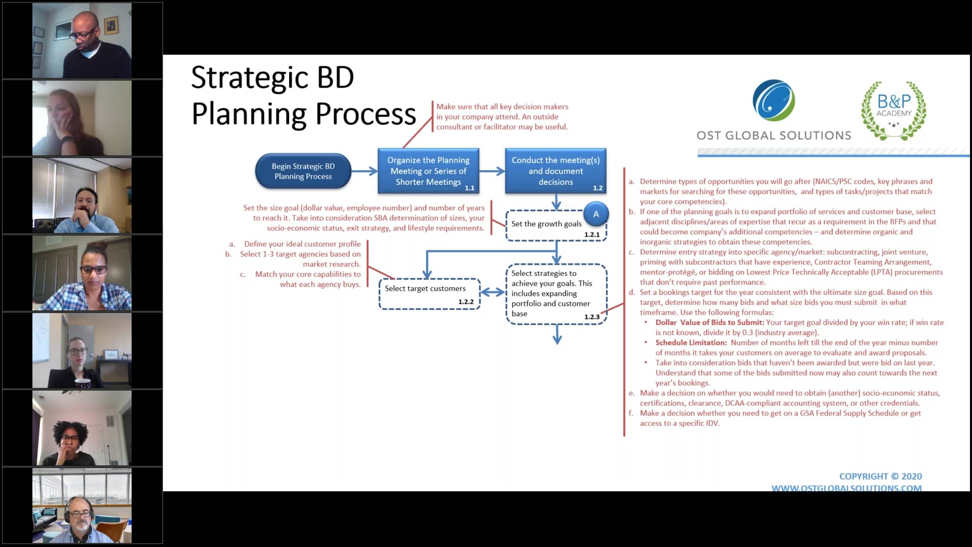 Foundations of Federal Government Business Development Day 2 on Vimeo