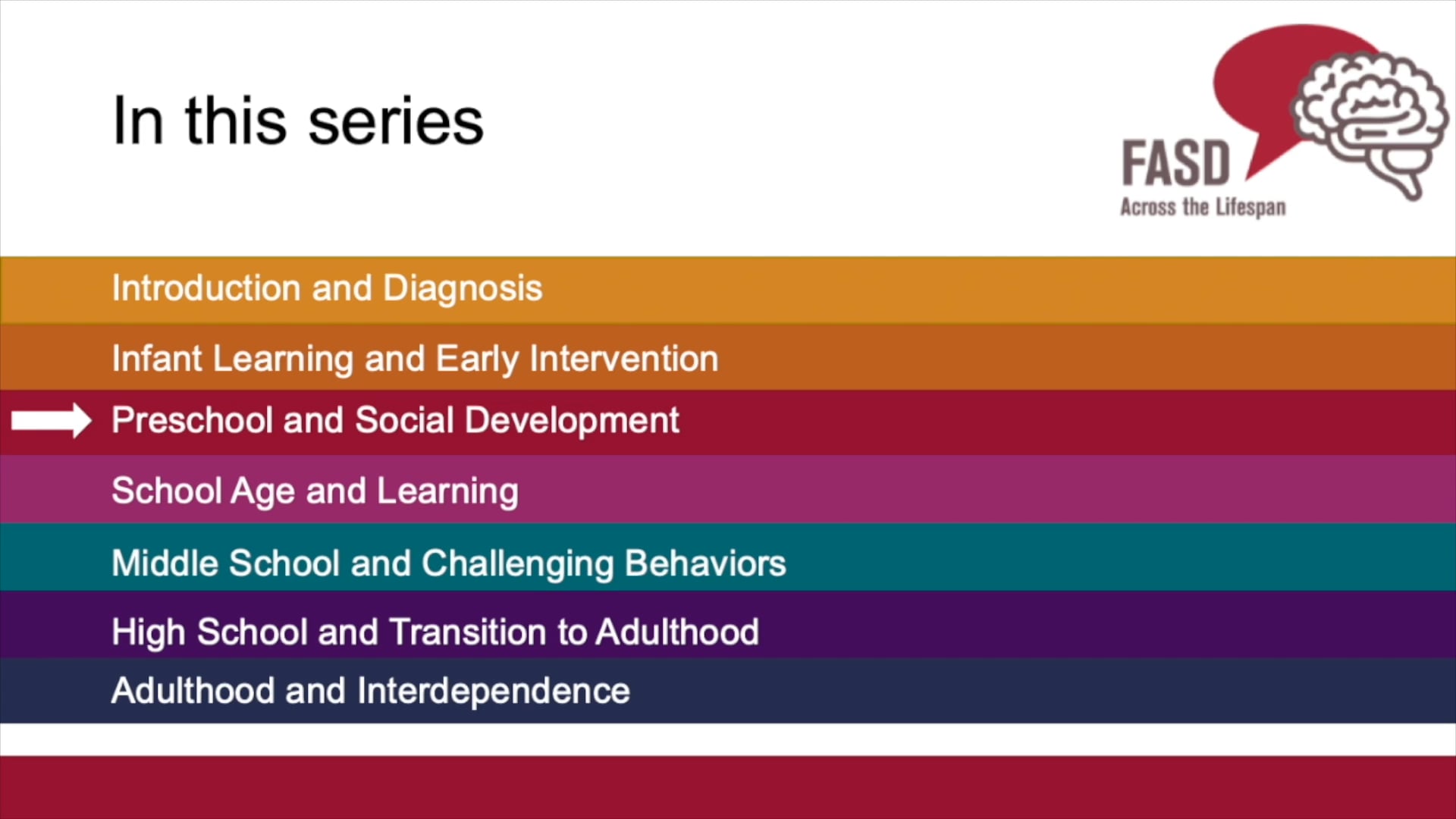 FASD Across the Lifespan: Session 3 Preschool and Social Development on ...