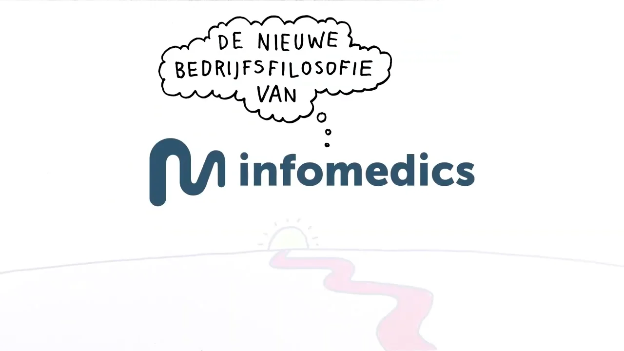 Bedrijfsfilosofie Infomedics - Short version on Vimeo