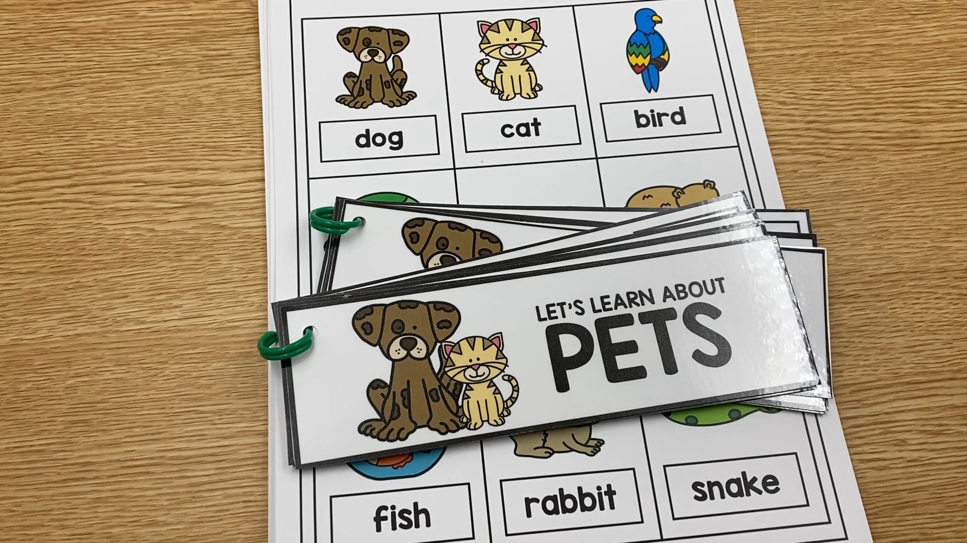 Differentiated Writing Center