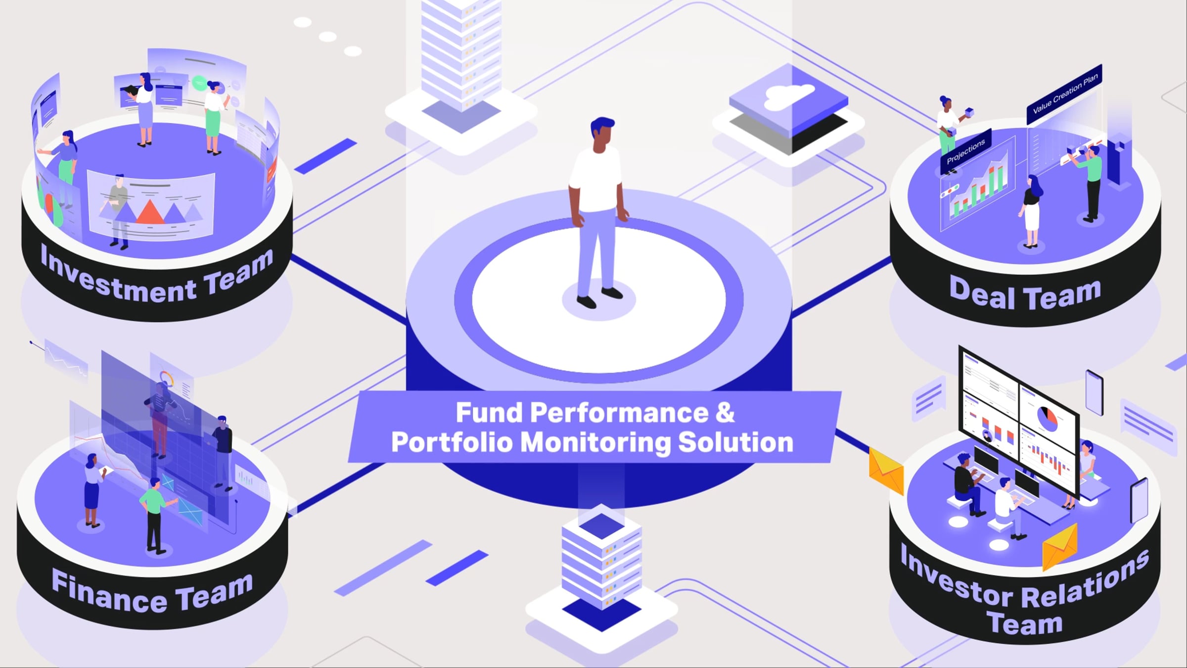 Allvue Fund Performance & Portfolio Monitoring Solution