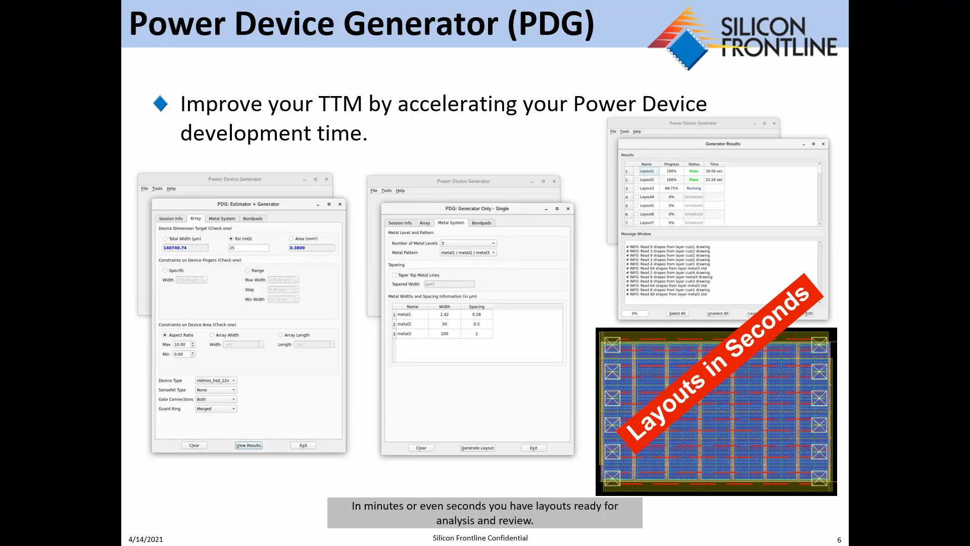 Power Device Generator (PDG) Introduction