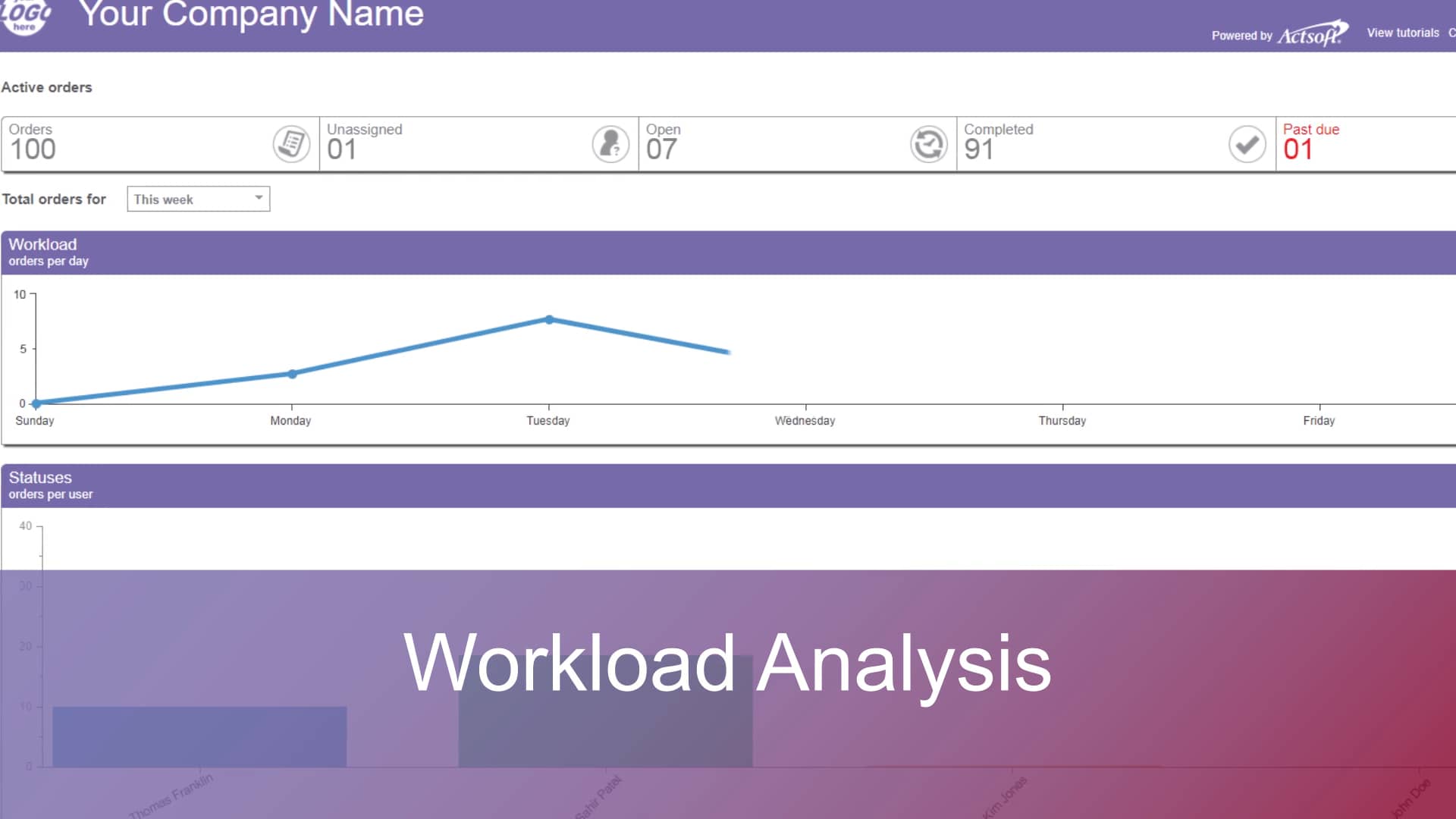 Mobile Workforce Plus: Additional Features on Vimeo