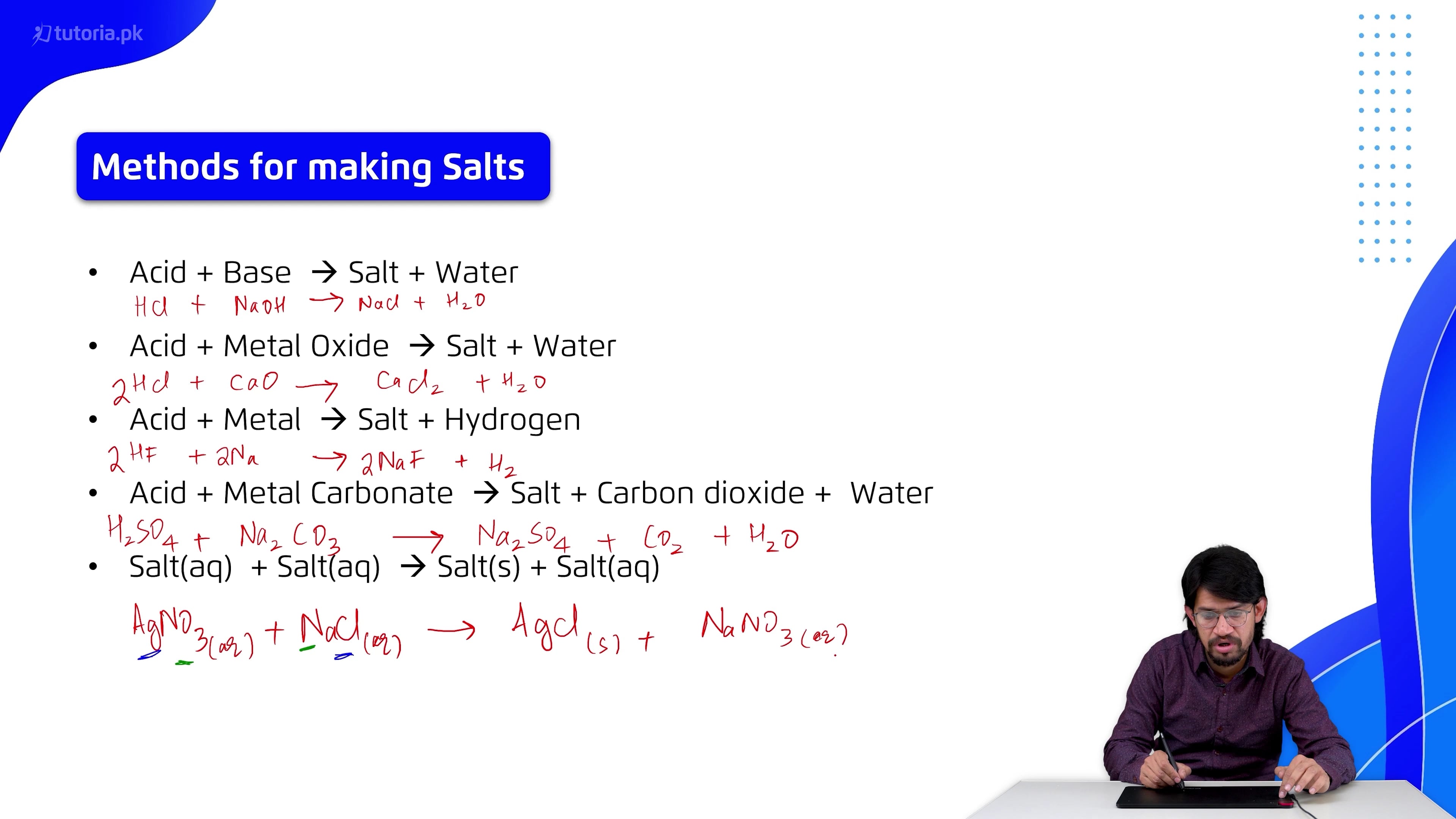 Chemistry-Grade-10-Chapter-10-Topic-1042-Methods-for-Making-Salts on Vimeo