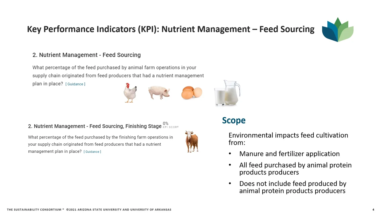 KPI: Nutrient Management - Feed Sourcing on Vimeo