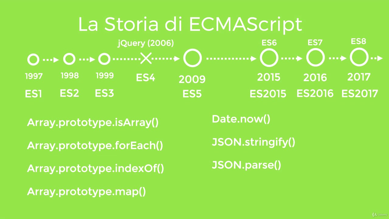 391 ECMAScript on Vimeo