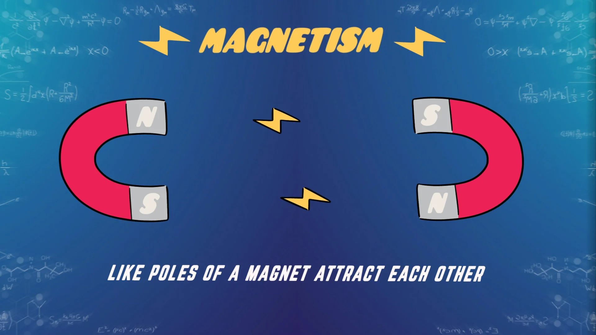 BBC Bitesize - Magnetism Animation on Vimeo