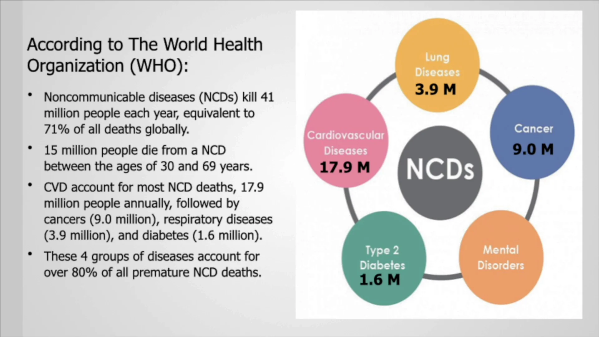 Dr Chandra Higginbotham on Vimeo