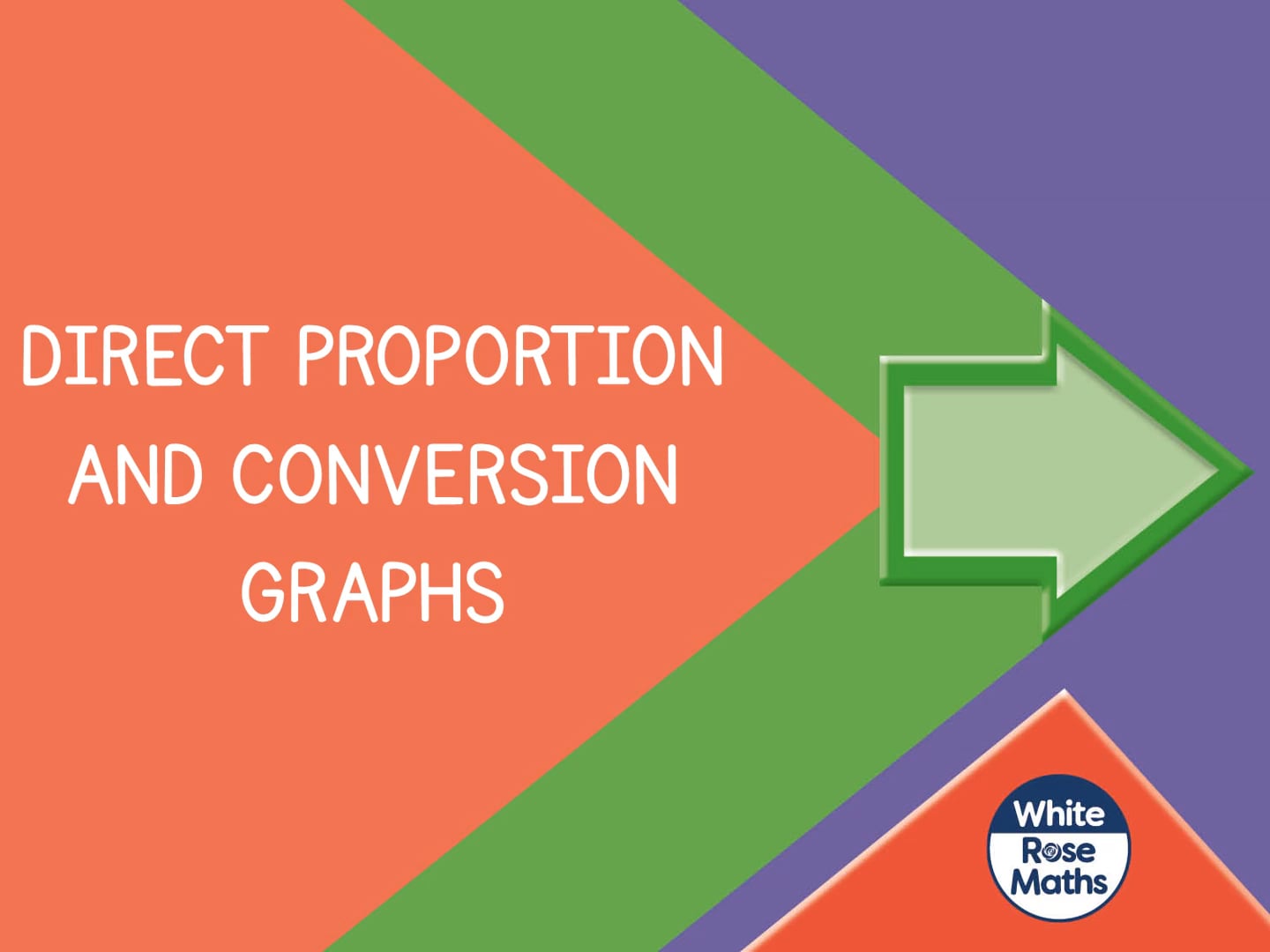 Sum9.2.2 - Direct proportion and conversion graphs on Vimeo
