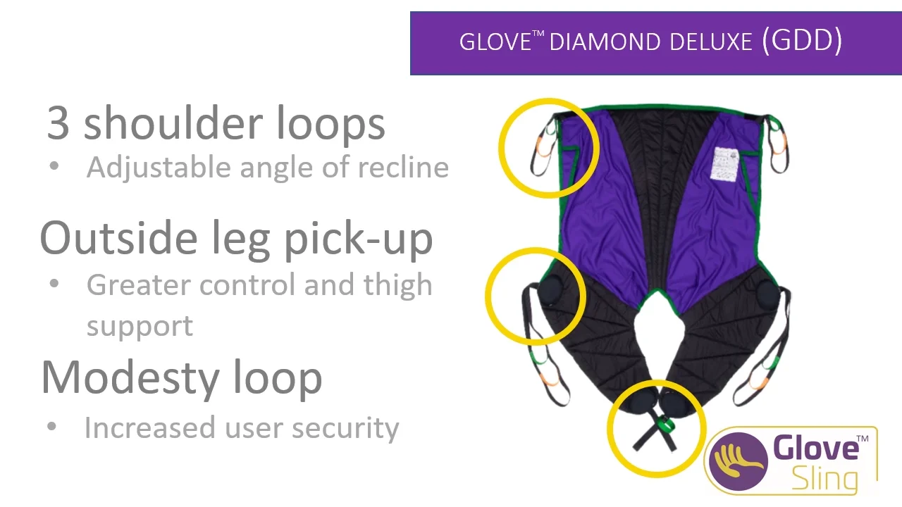 VIDEO - An Introduction to Glove Diamond Deluxe GDD