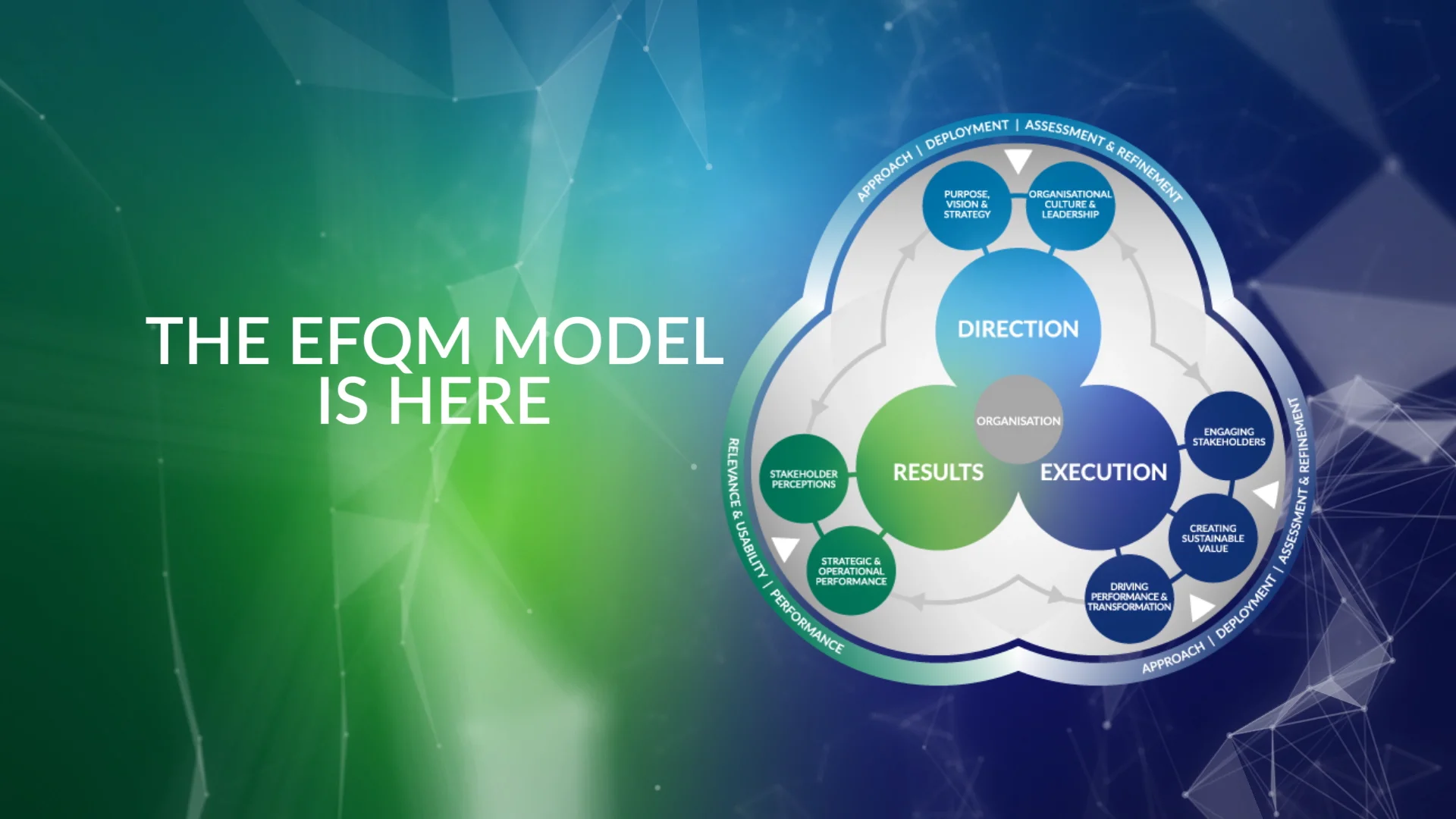 The EFQM Model 2020 on Vimeo