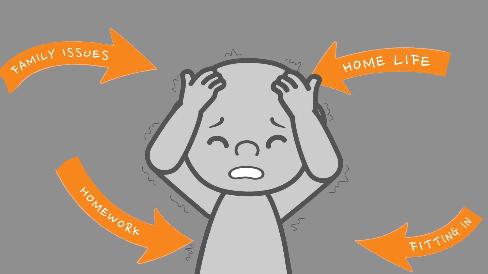 Anxiety Animation on Vimeo