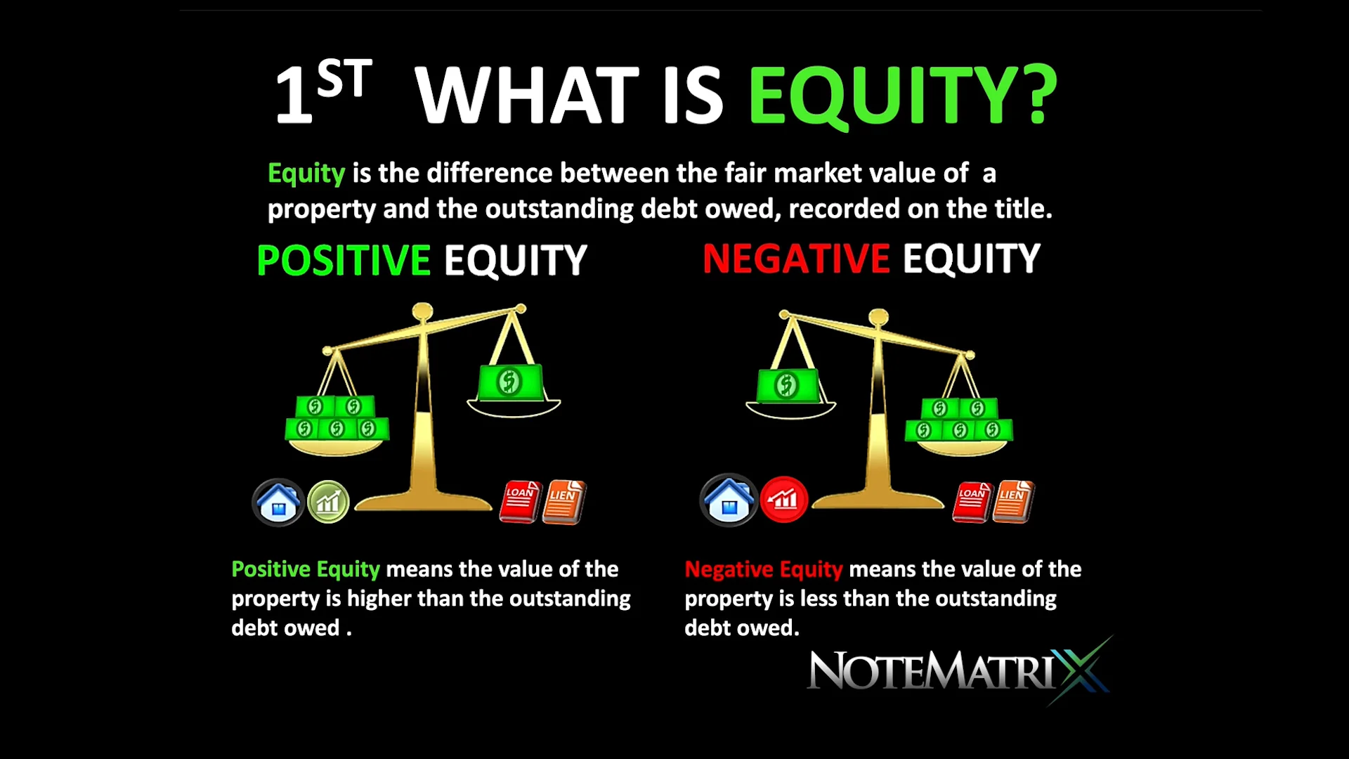 Notes Pricing and Making an Indicative Bid - NoteMatriX Curriculum ...
