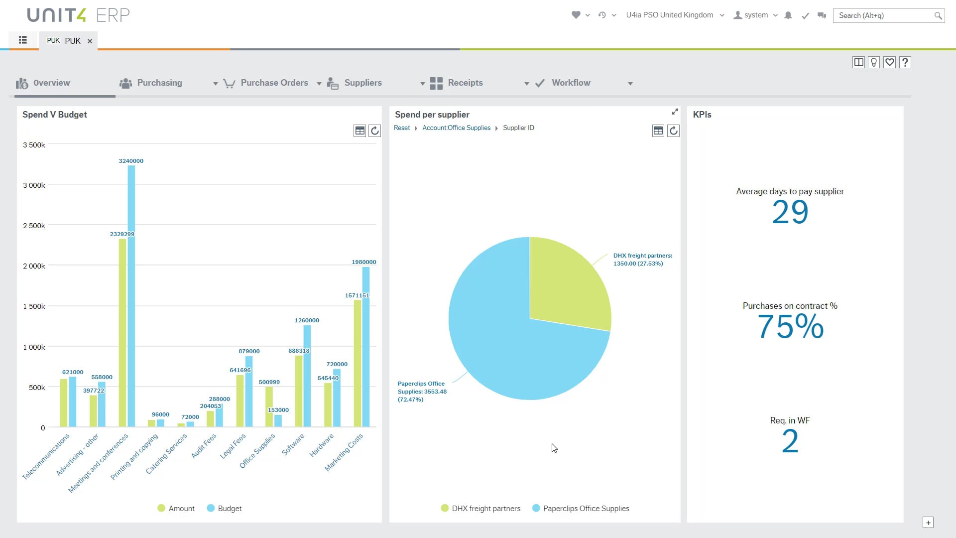 Unit4 Demo's4U - Procurement Workspaces on Vimeo