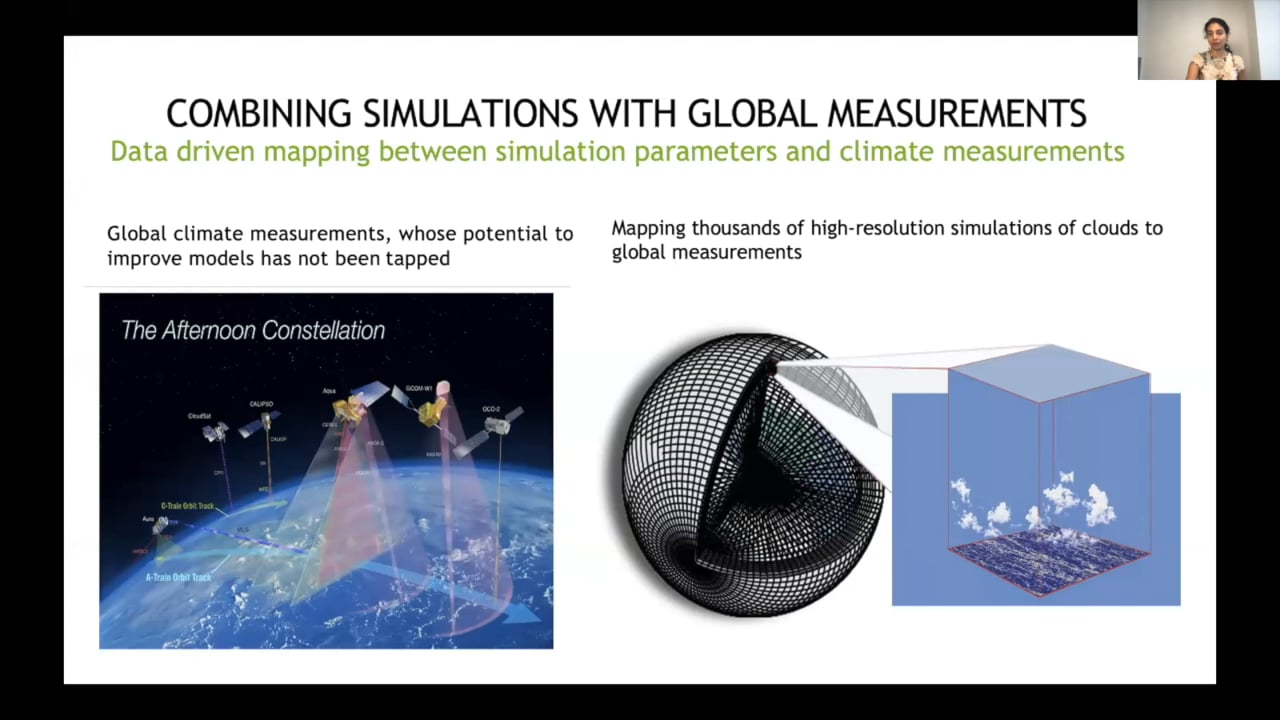 AI4Science: A Revolution in the Making