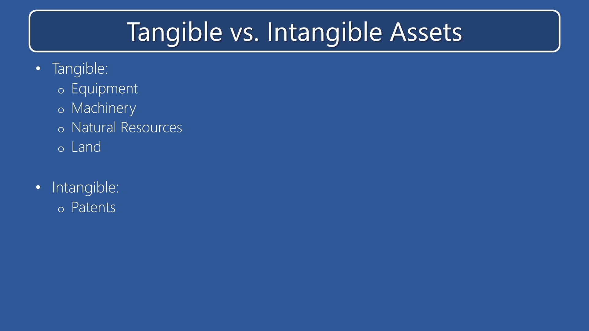 Tangible vs Intangible Assets - Accounting in the Changing Business ...