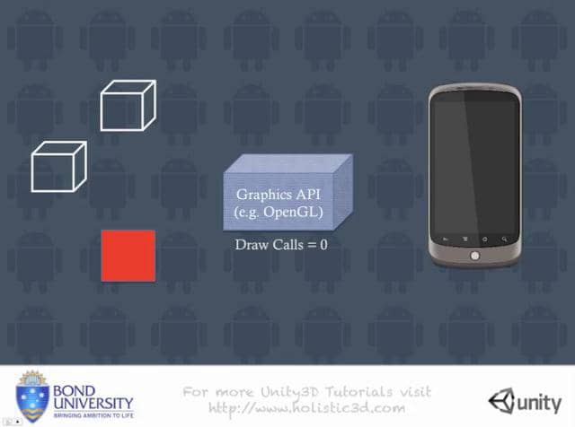 Getting Started with Unity3D for Android on Vimeo