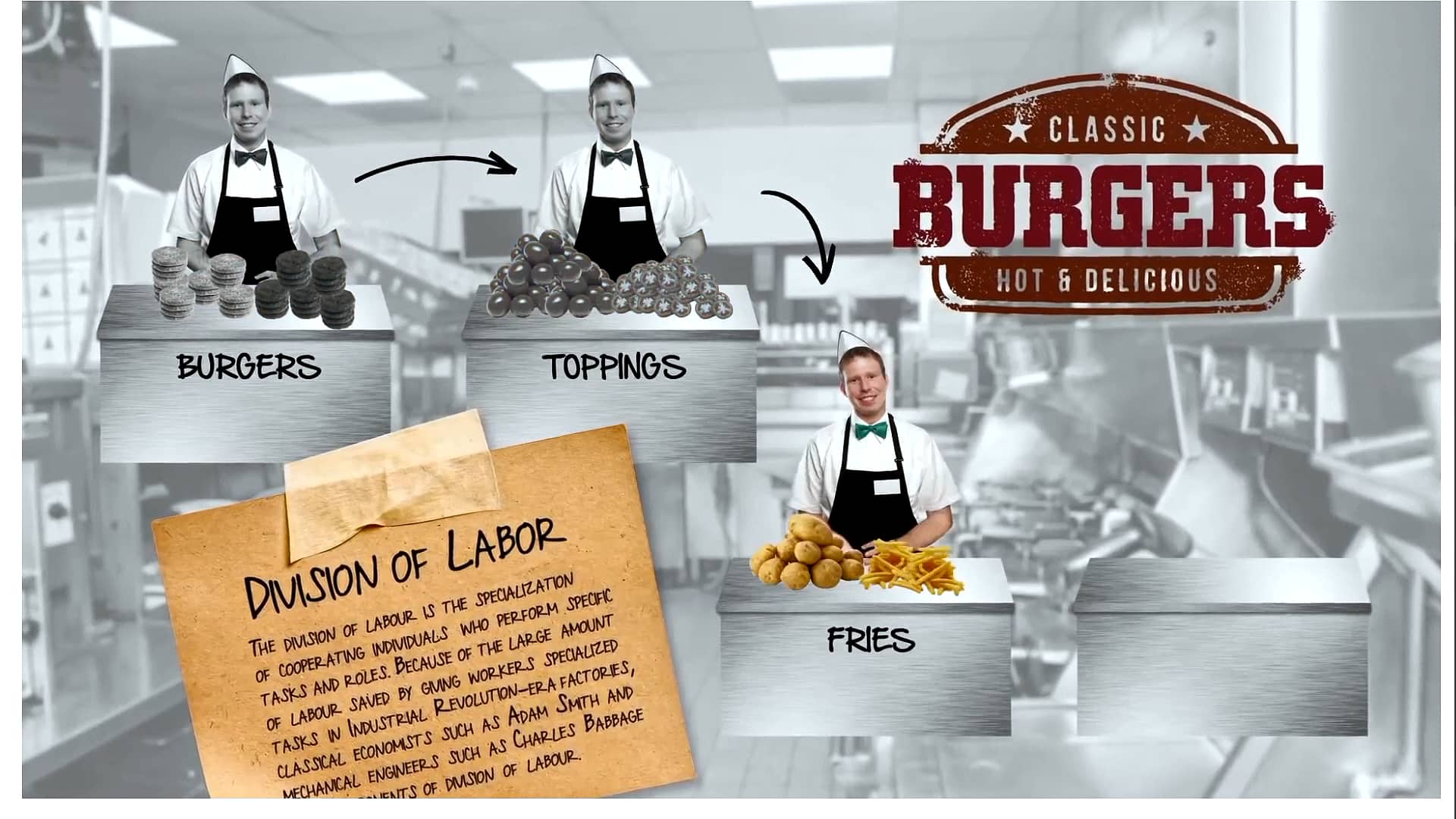 R4_1304_LESSON06 on Vimeo