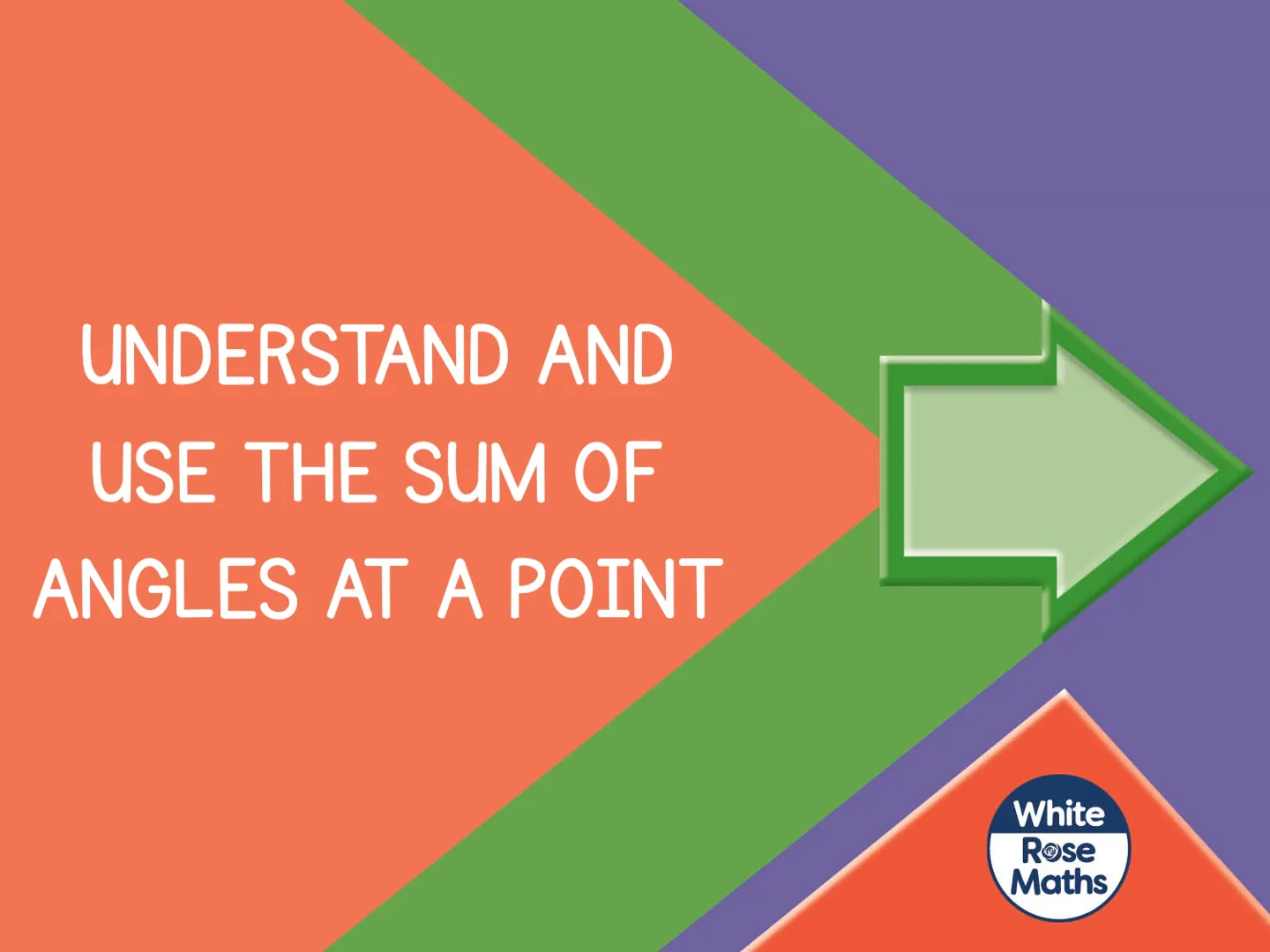 Sum7.2.1 - Understand and use the sum of angles at a point
