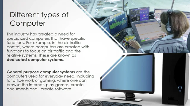 Different Types Of Computer Systems