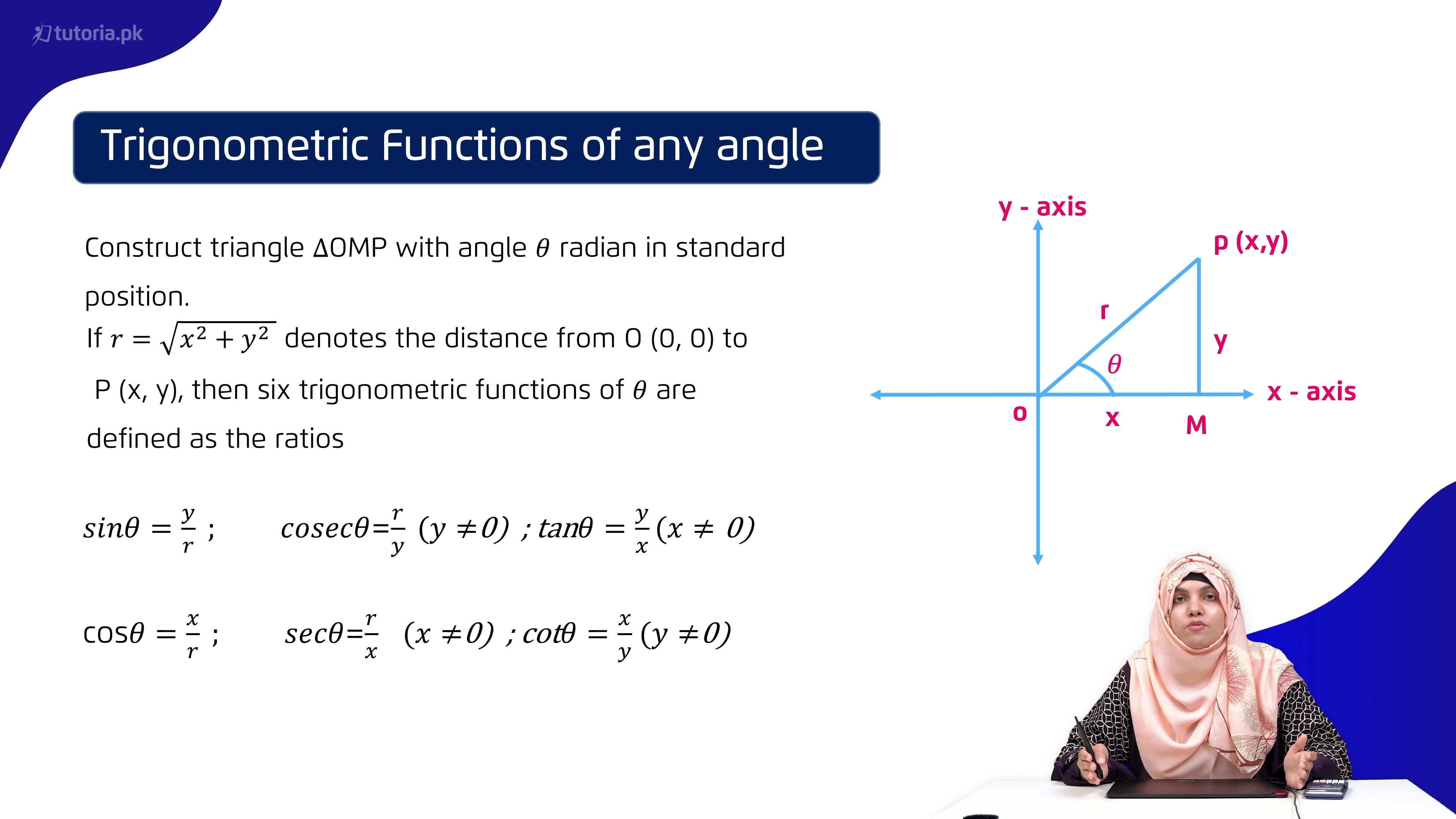 Maths-Grade-11-Chapter-9-97-98-Trigonometric-Functions-of-any-angle-and ...