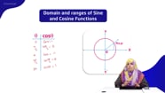 Maths Grade 11 Chapter 11 111 and 1111 Introduction and Domains and
