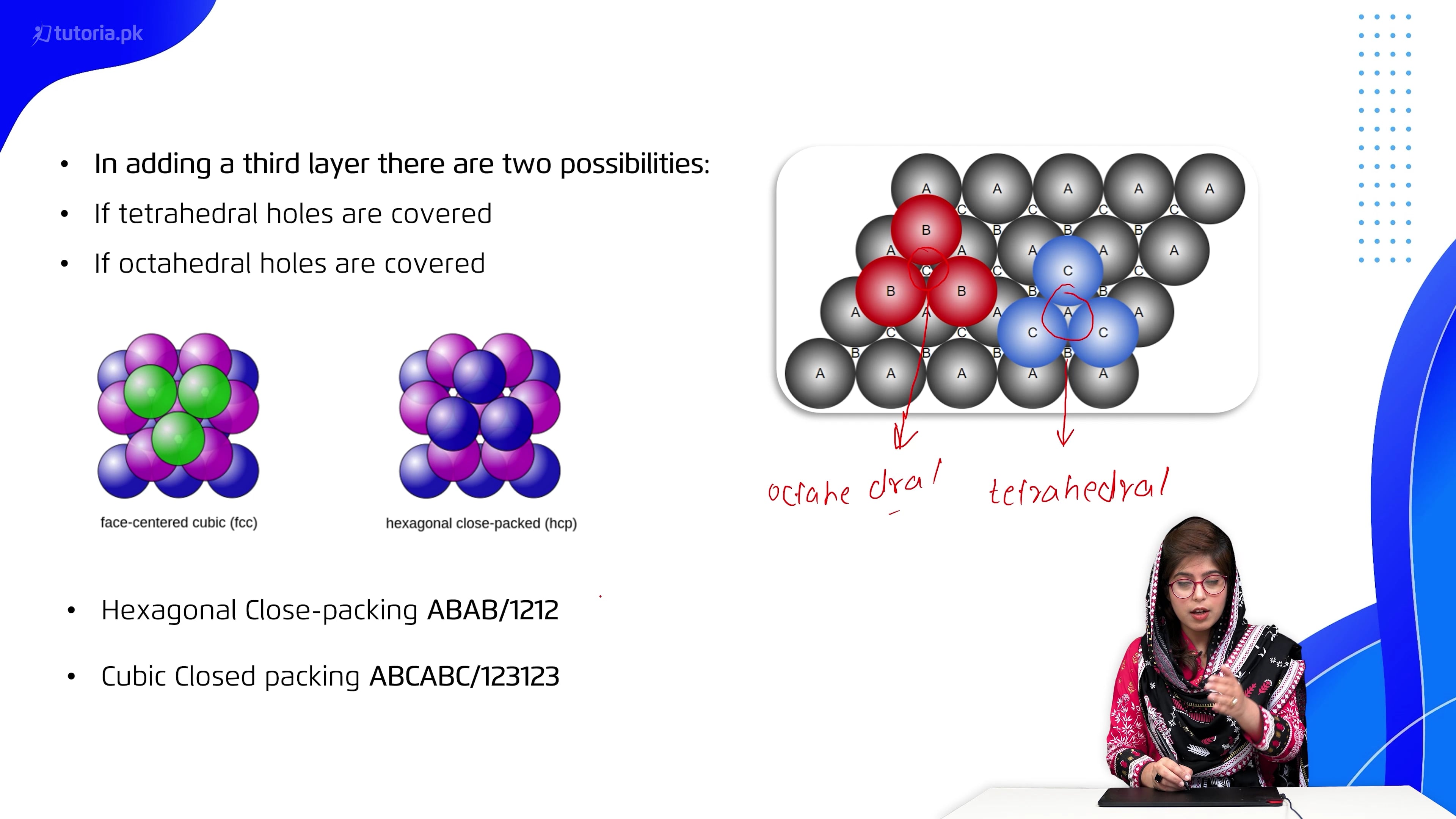 Chemistry-Grade-11-Chapter-6-Topic-642,-651-and-652-Types-of-Packing ...