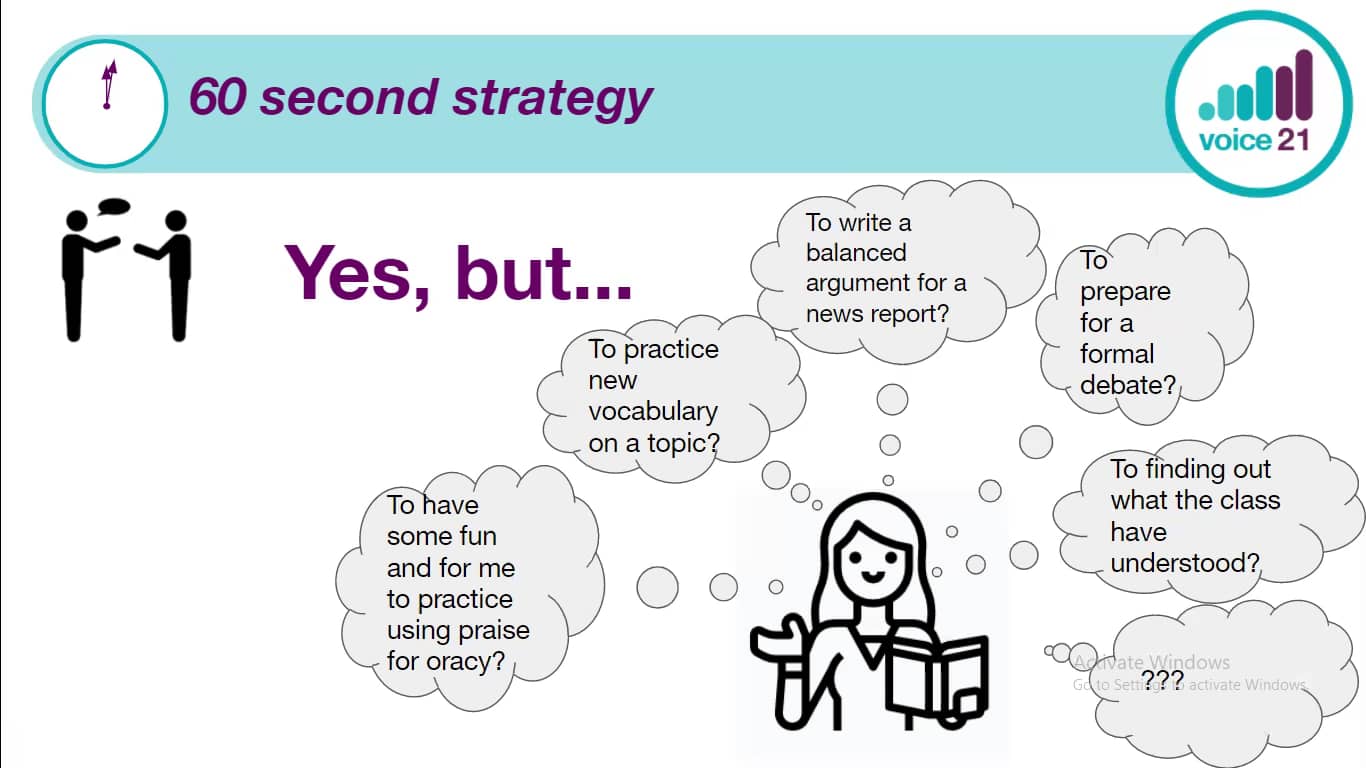 60 second strategy Yes, but.mp4 on Vimeo