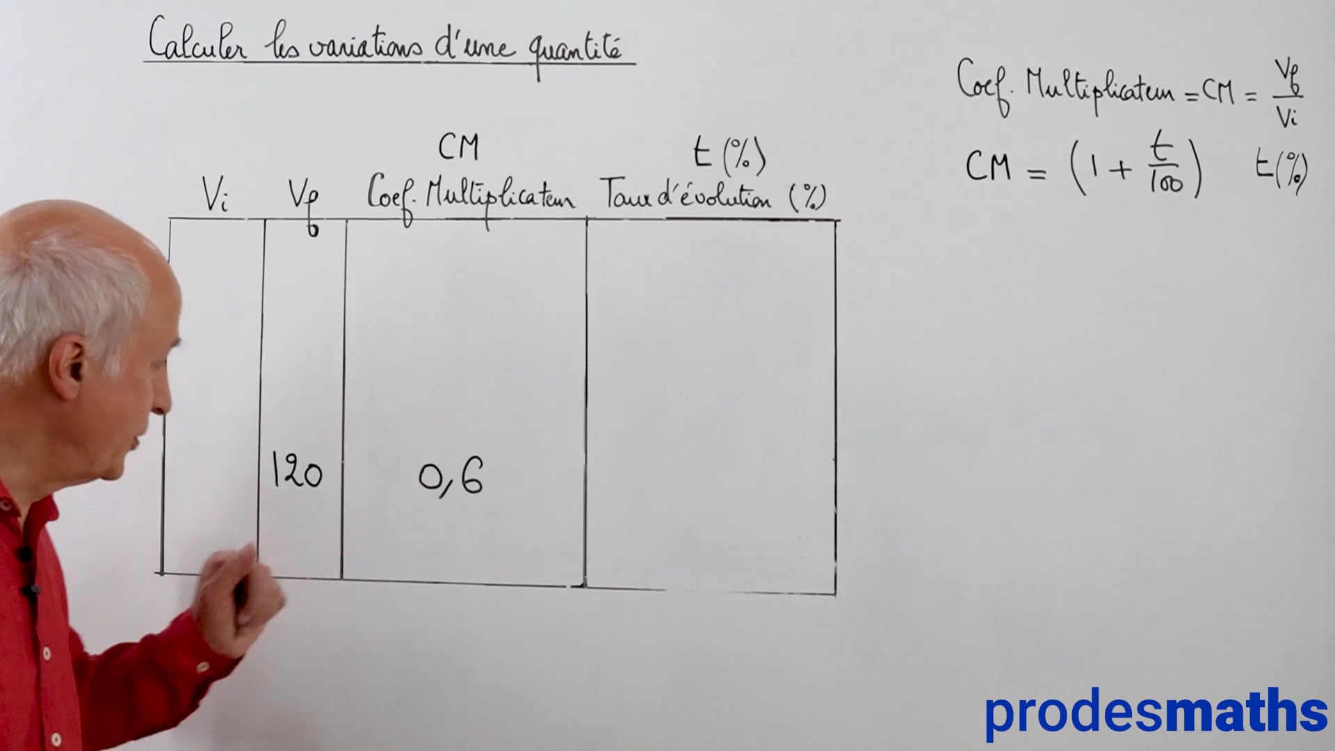 Exercice 5 de calcul des variations d'une quantité on Vimeo