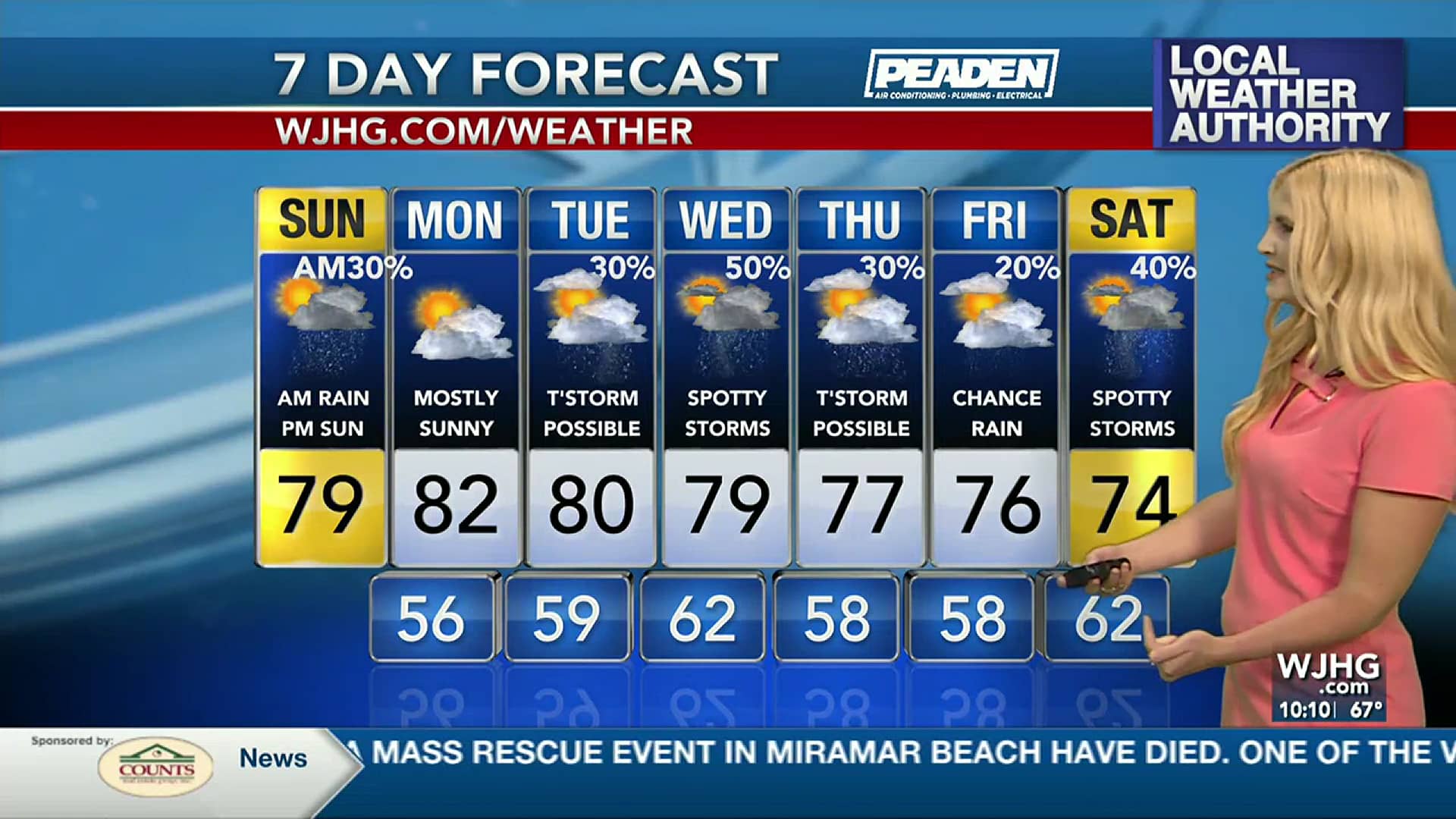 Nikki Sheaks First show on Vimeo